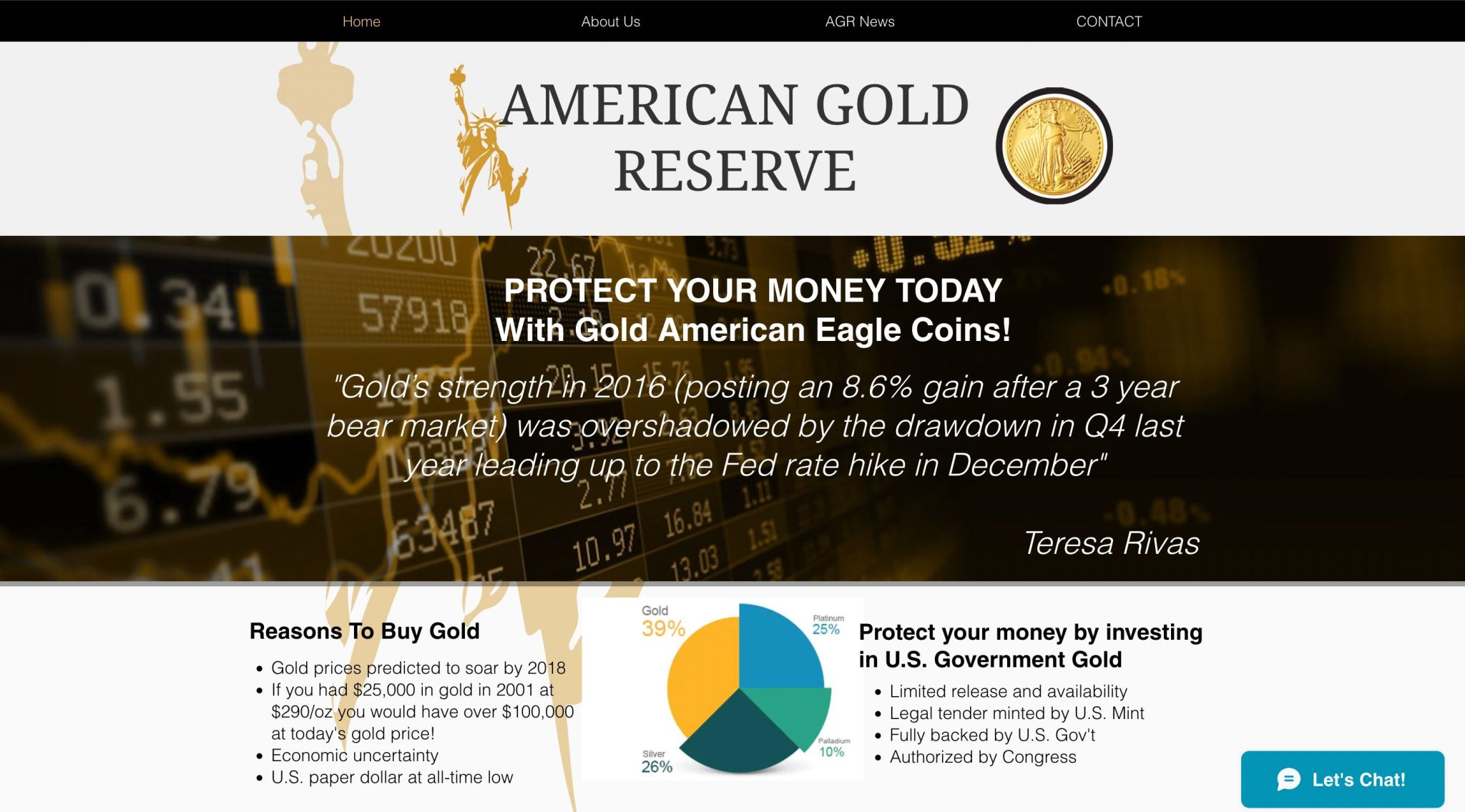 American Gold Reserve Review 2025 | Morss Global Finance