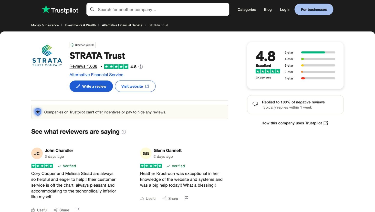 STRATA Trust Company Review 2025 | Morss Global Finance