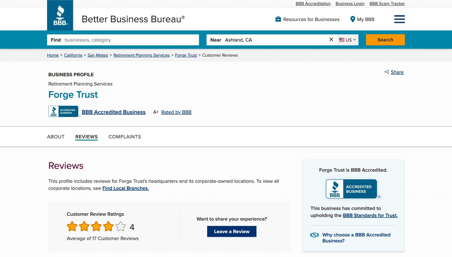 Forge Trust Review 2025 | Morss Global Finance